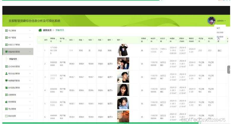 Vue+javaweb+Python+nodejs支部智慧党建综合信息分析及可视化系统+数据可视化大屏Django+flask+springboot-CSDN博客