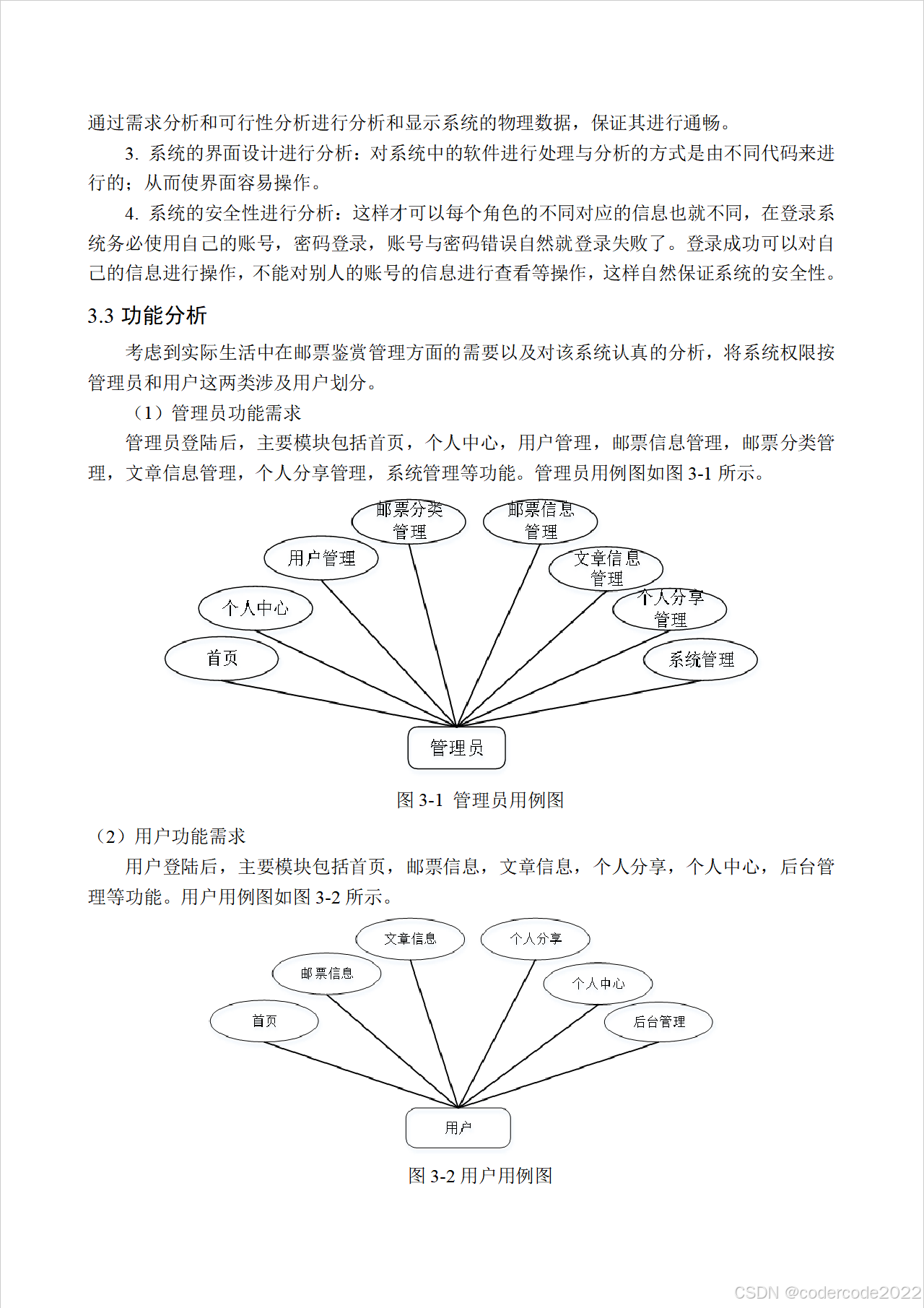 ssm基于web的邮票鉴赏系统及实现（10120）-CSDN博客