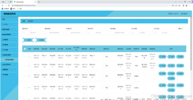 Java毕设项目案例实战ii基于javaspring Bootmysql的船舶监造系统的设计与实现（开发文档数据库源码） Csdn博客