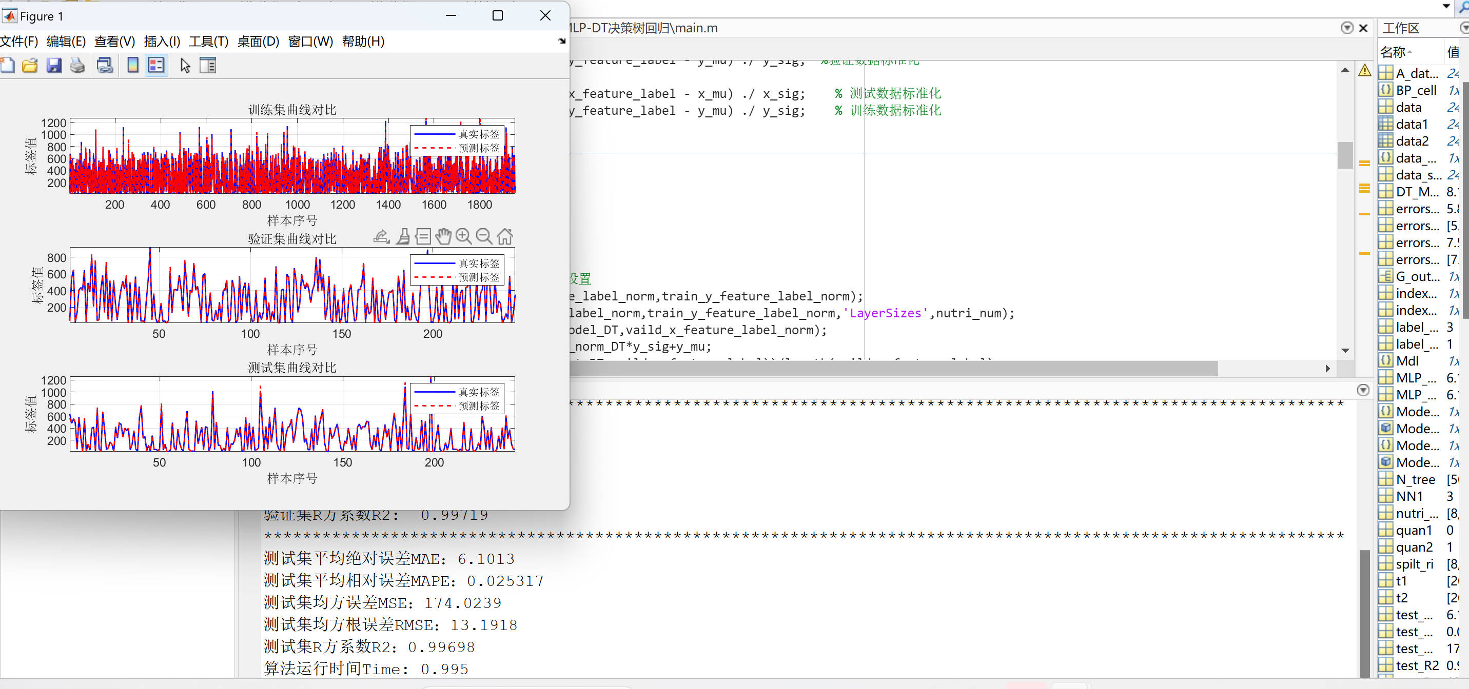 MLP-DT决策树回归预测（matlab代码）_决策树matlab代码-CSDN博客