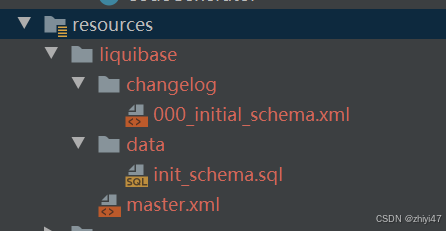 liquibase_org.liquibase-CSDN博客