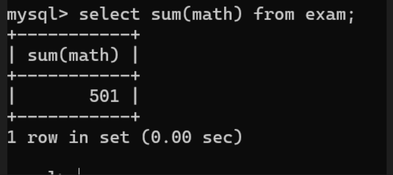 MySQL——SQL数据库CRUD操作全解析（全实战，超干货）_sql crud-CSDN博客
