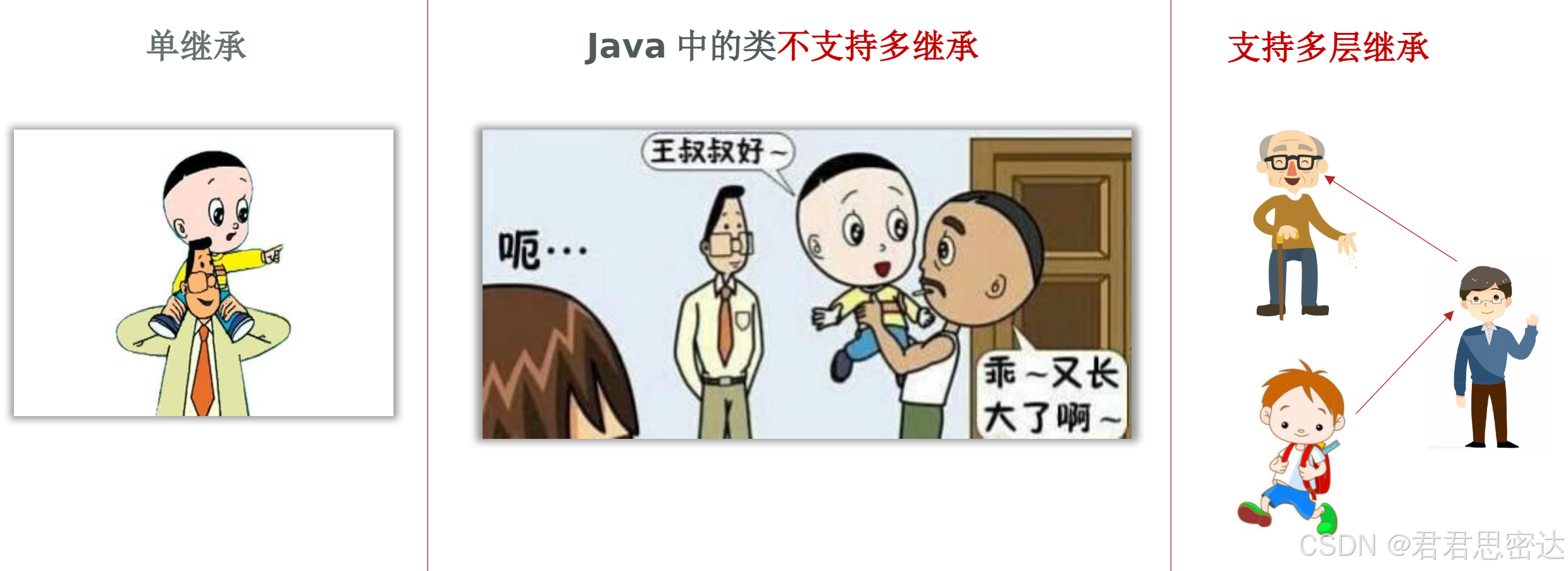 JAVASE+AI（超详细版-黑马程序员）_javase教程-CSDN博客