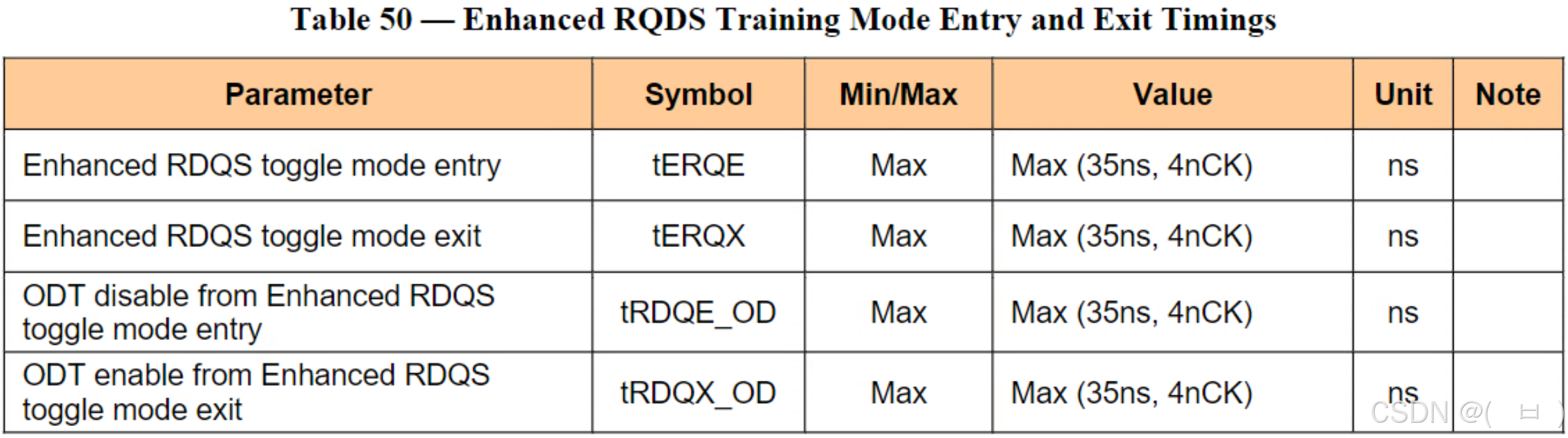 DDR Study - LPDDR5 Read Gate Training_rdqs toggle mode-CSDN博客