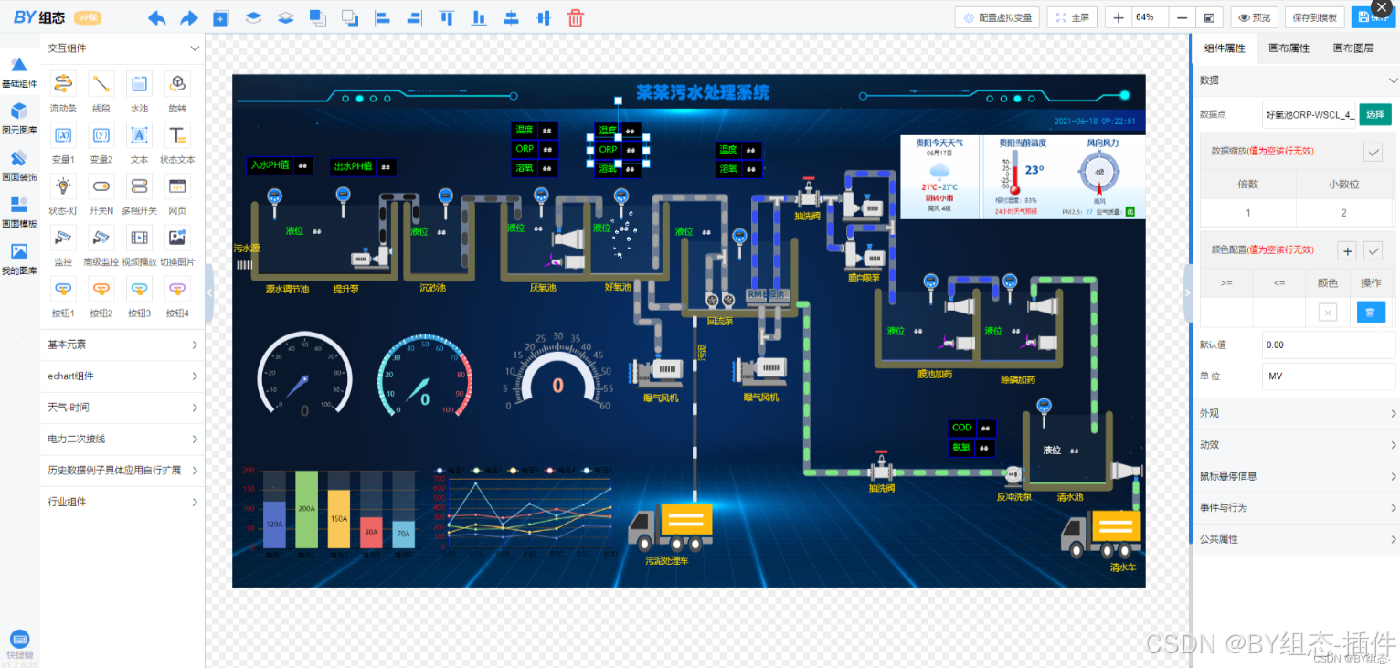组态软件之by组态插件介绍（web组态、html组态、vue2vue3组态） Csdn博客