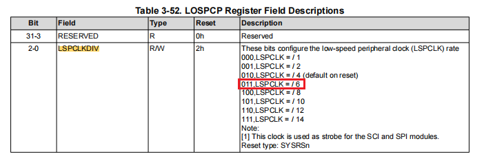 DSP(TI-C2000)---基于SPI通信的FIFO接收发送中断(主从模式)_spi配置fifo-CSDN博客
