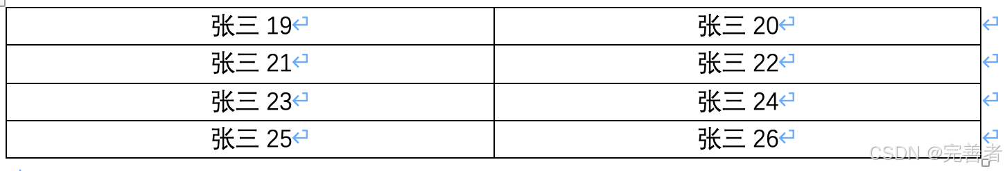 PoiTL + SpringEL：高效数据导出的终极解决方案_poi-tl springel-CSDN博客