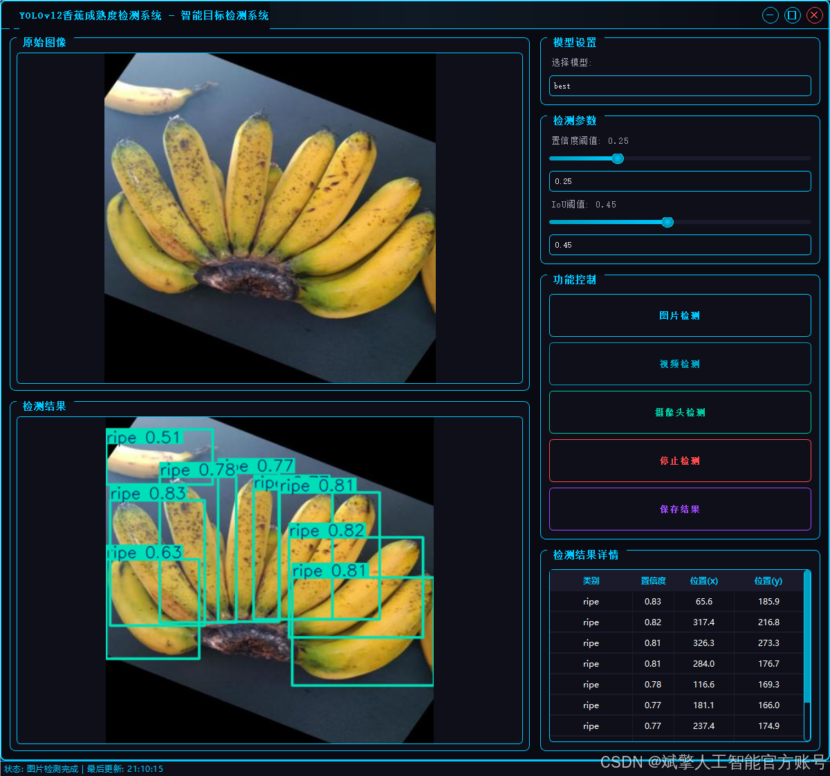 基于深度学习YOLOv12的香蕉成熟度识别检测系统（YOLOv12+YOLO数据集+UI界面+登录注册界面+Python项目源码+模型）-CSDN博客