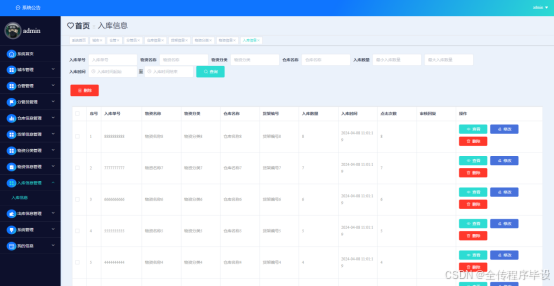计算机毕业设计springboot面向电商的仓库管理系统 基于springboot的电商仓储管理平台 Springboot驱动的电商库存管理系统电商仓库与订单一体化管理系统开发毕业设计 Csdn博客