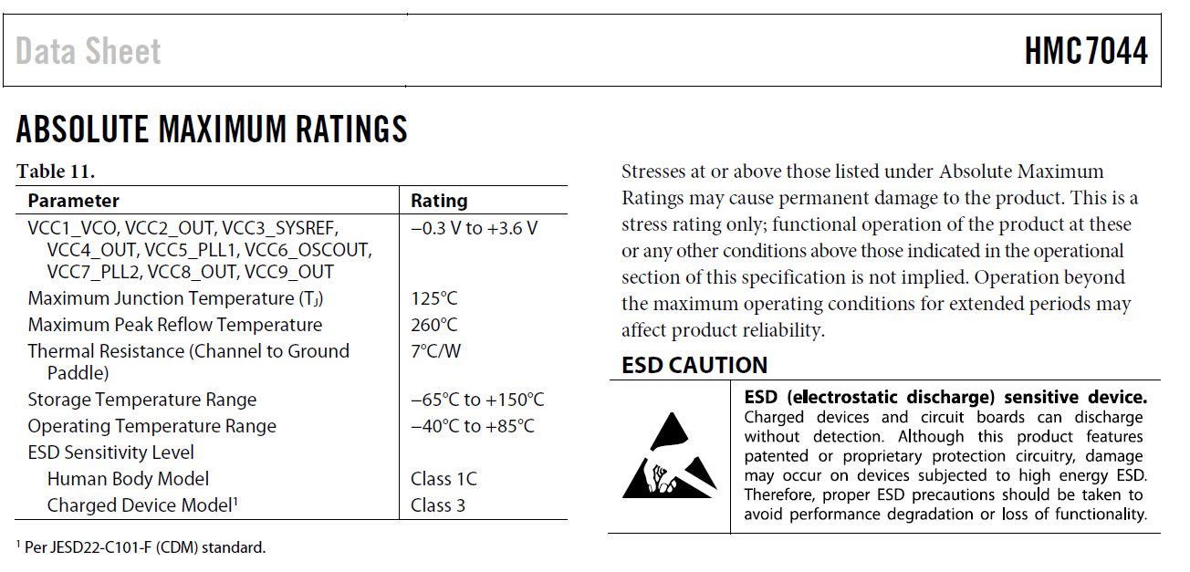 ESD（二）-- HBM and CDM For 芯片_3c标准esd电压-CSDN博客