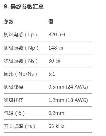 100W反激变压器设计，（输出24V），步骤和参数计算公式。_100w反激式开关电源设计-CSDN博客