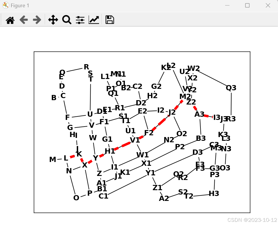 P6.5+P6.7.3-CSDN博客