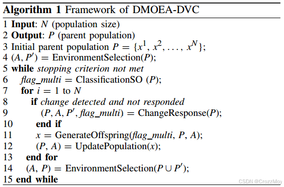 动态多目标优化-基于决策变量分类的动态多目标进化算法_dmoea dvc-CSDN博客