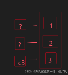 python中List.remove()和set.remove()报错-CSDN博客