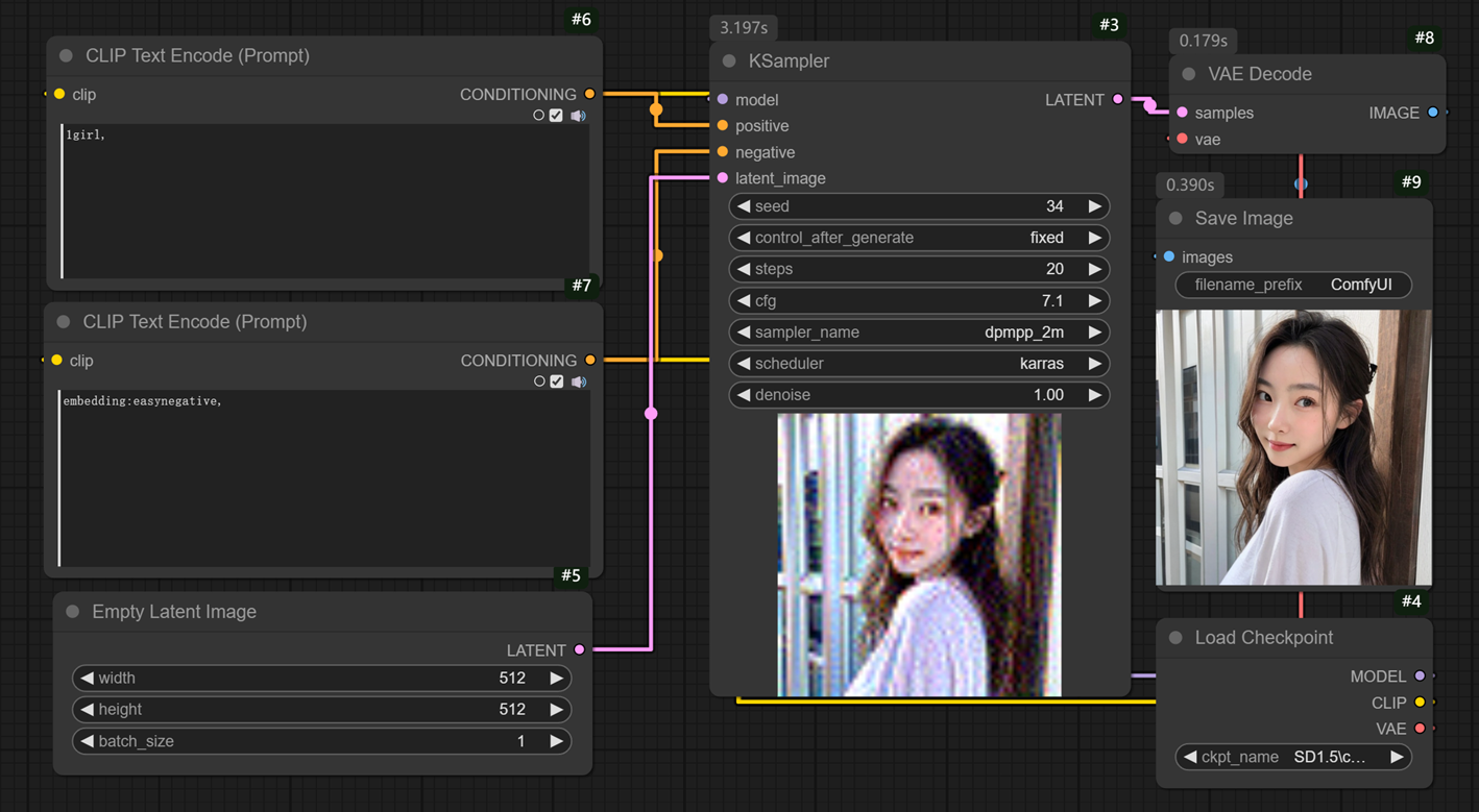 【ComfyUI专栏】ComfyUI 应用SDXL-Lighting Lora_ComfyUI-CSDN专栏