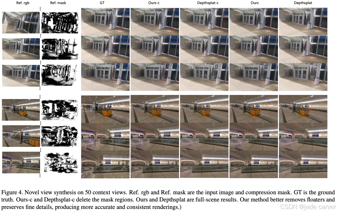 feed-forward系列工作集合与跟进（截止8月）_feedforward 3dgs-CSDN博客