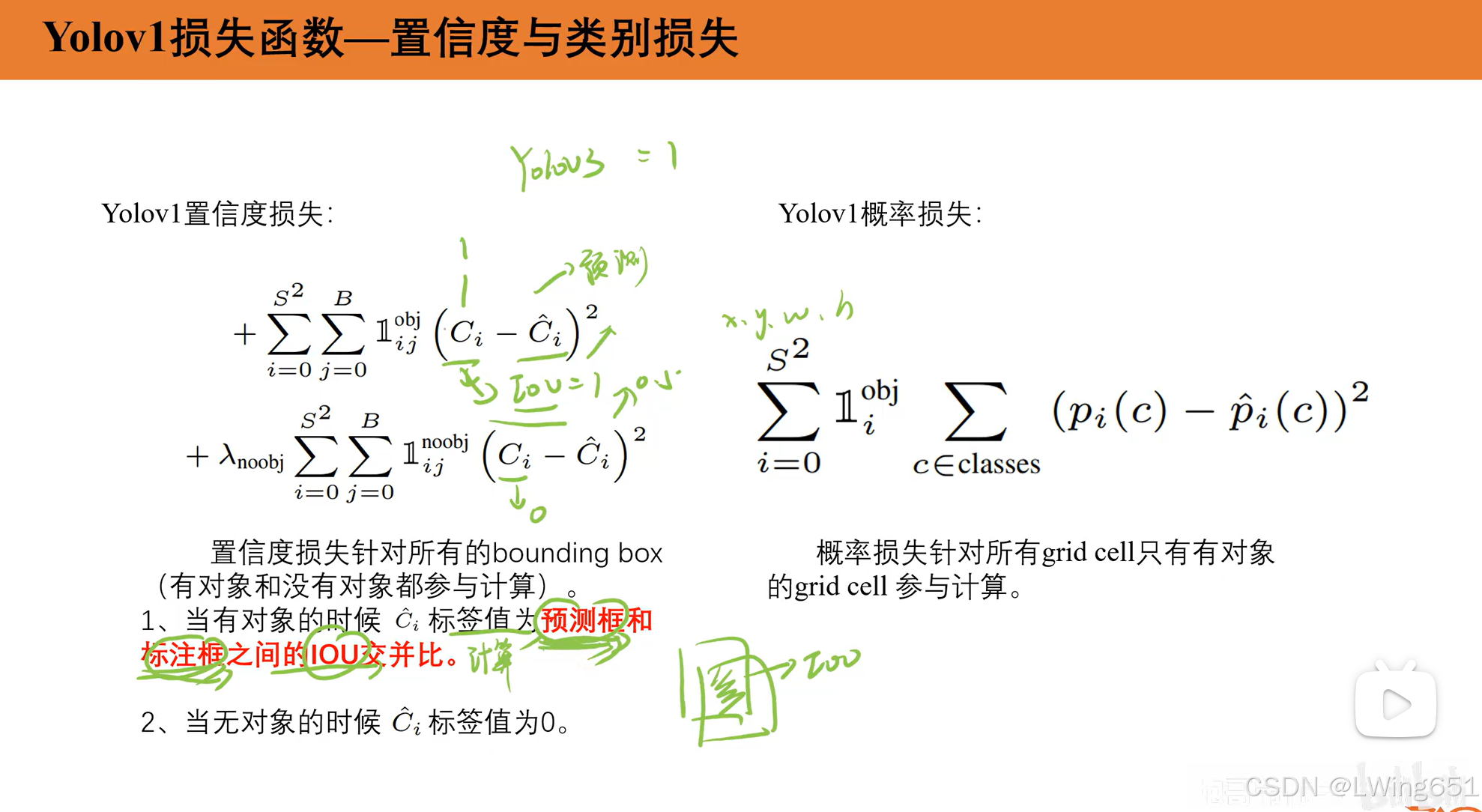 YOLOv1、YOLOv2、YOLOv3目标检测算法原理与实战|YOLOv1目标检测算法原理-CSDN博客
