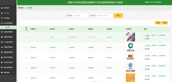 计算机毕业设计springboot河南大学毕业生就业信息统计与企业推荐系统设计与实现 基于springboot的高校毕业生就业信息管理与企业智能推荐系统开发 Springboot框架下河南大学