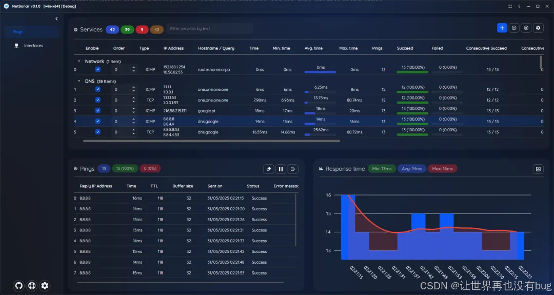 告别ping，新的网络诊断可视化工具功能实在太强！_netsonar-CSDN博客