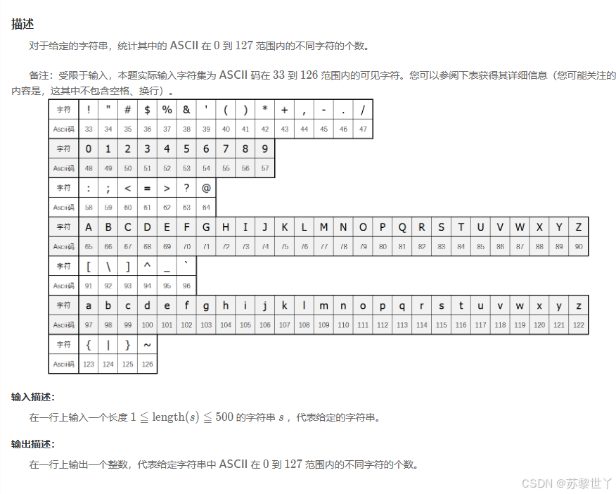 Python学习错误整理对于给定的由大小写字母、数字和空格混合构成的字符串 S S 统计字符 C C 在其中 Csdn博客