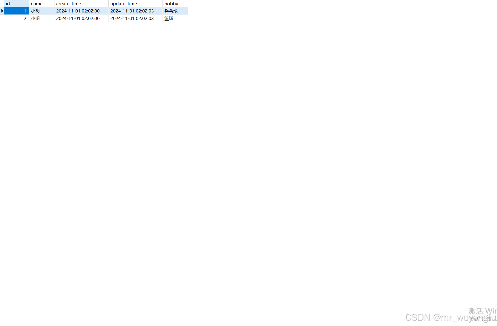 Flinksql写入kafka后进行关联表数据再写入到sink端，flinksql直接关联源表数据写到sink端的对比flink Sql Kafka Sink Csdn博客