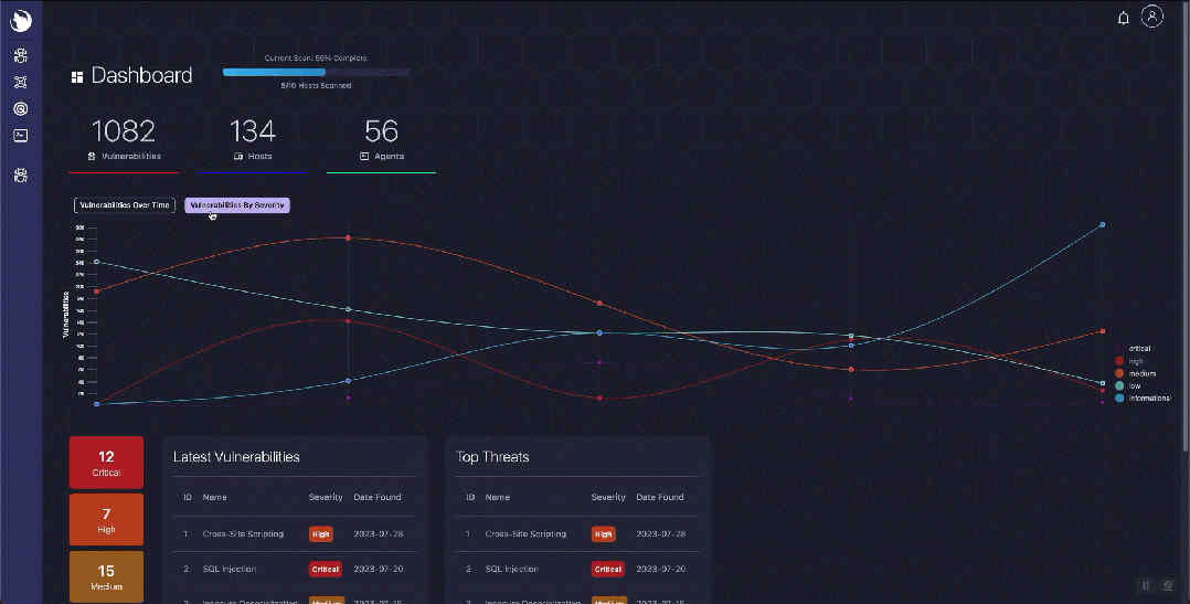 Sirius——一款开源免费的漏洞扫描工具_sirius scan-CSDN博客