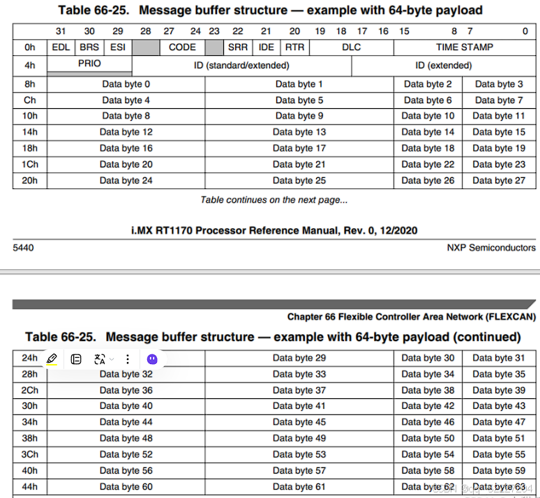 FlexCAN笔记-CSDN博客