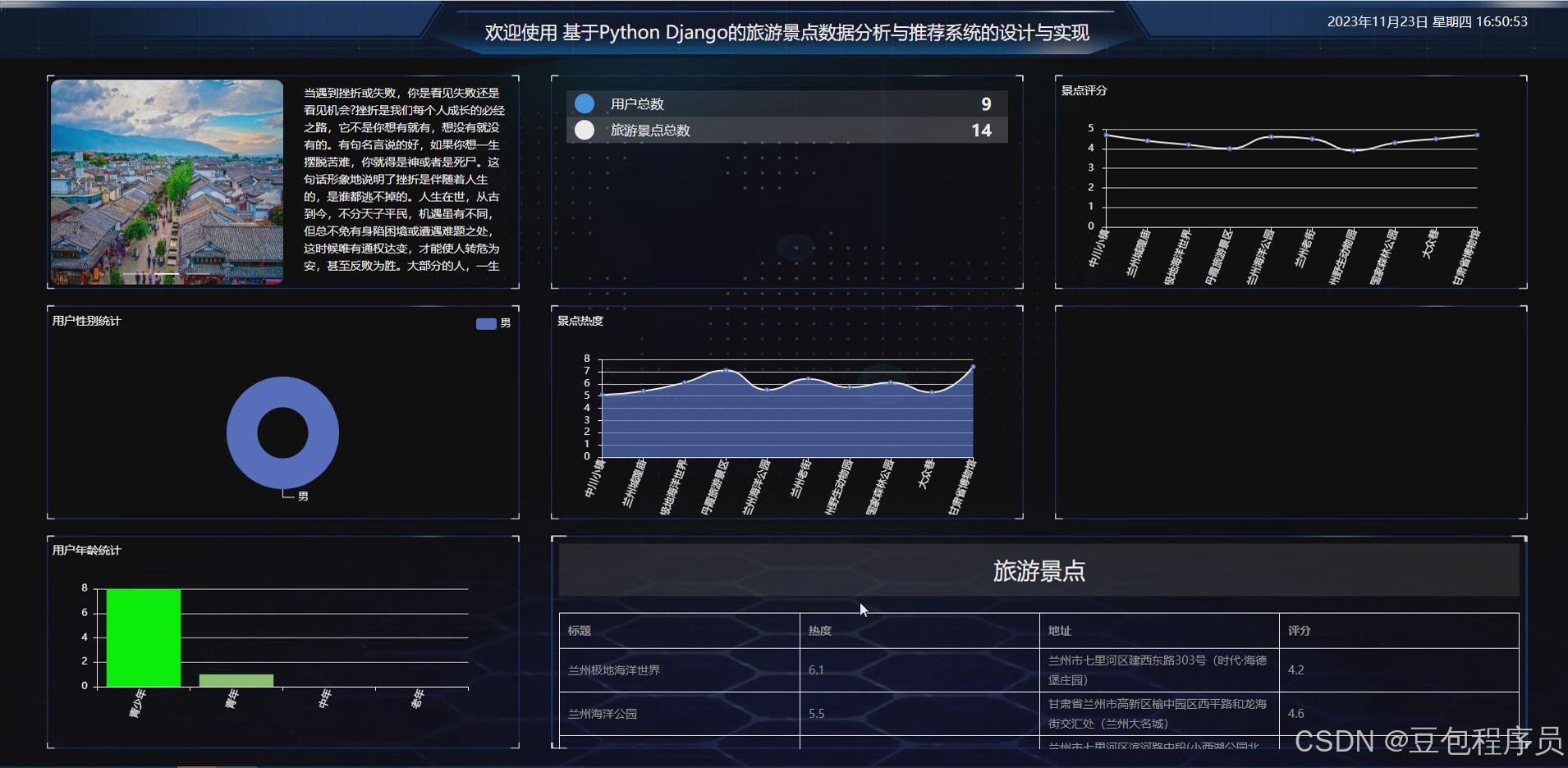 大数据基于python Django的旅游景点数据分析与推荐系统的设计与实现 爬虫 可视化旅游景点数据爬取及分析系统的设计与实现 Csdn博客