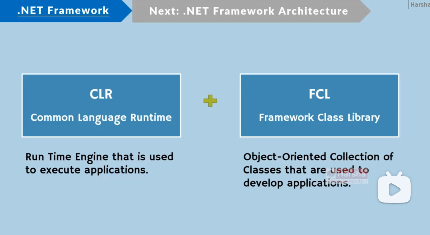 大师班第二部分-CSDN博客
