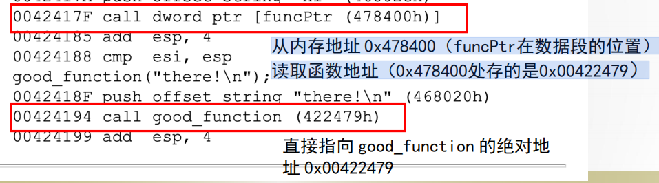 C与C++安全编程期末速成-3.指针诡针_.fini 和 atexit哪个先执行-CSDN博客