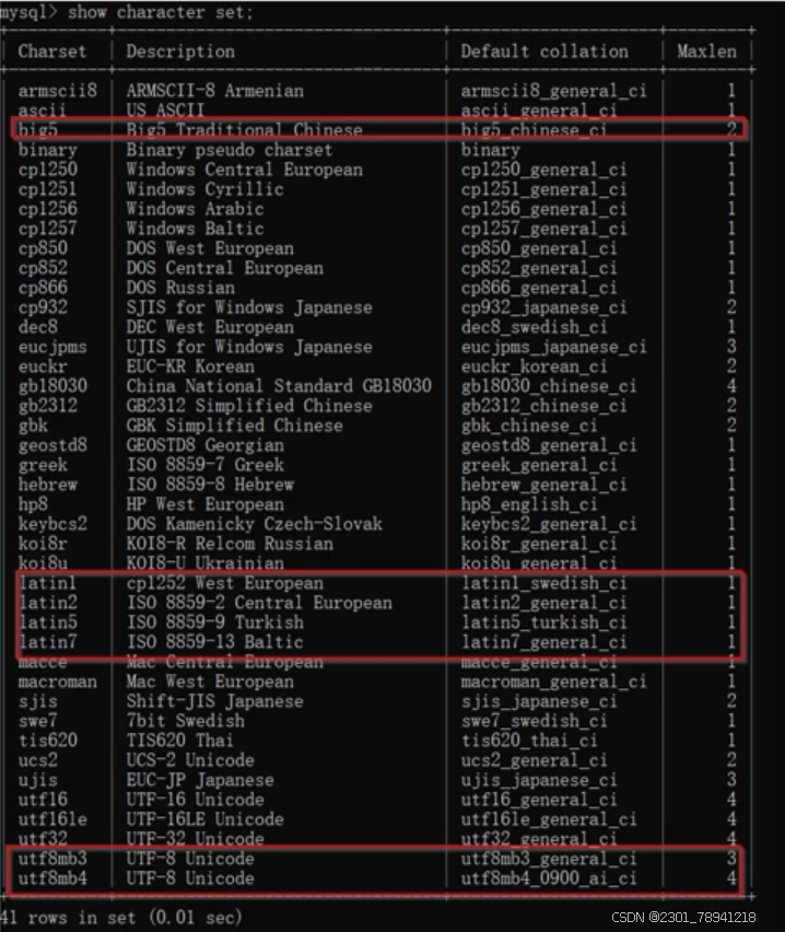 彻底搞定Mysql的乱码问题-CSDN博客