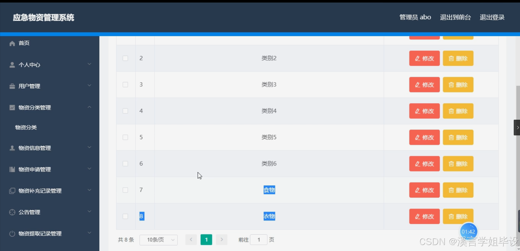 Pythonflask计算机毕业设计应急物资管理系统（程序开题论文） Csdn博客 8025