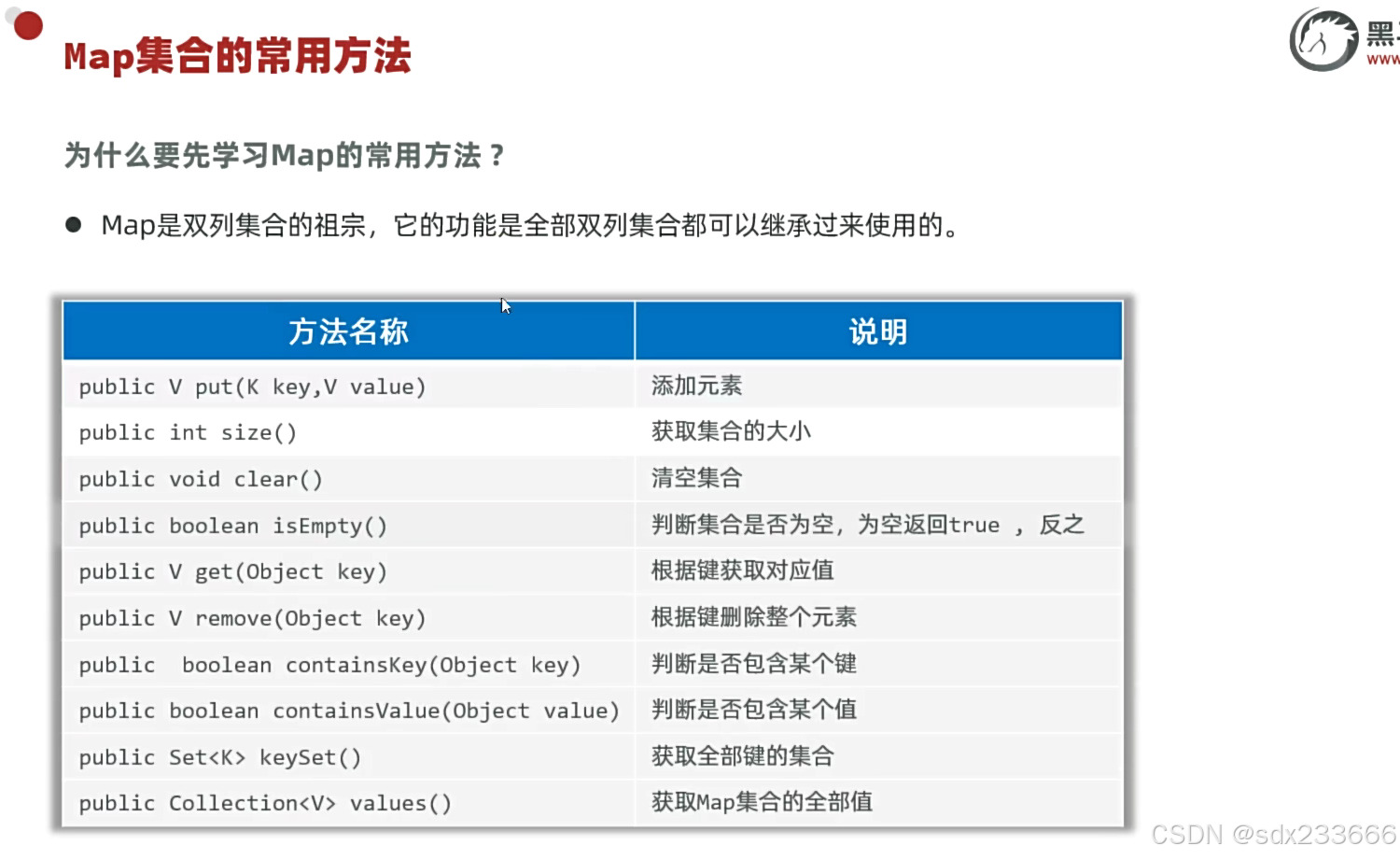 JAVASE-day10-CSDN博客