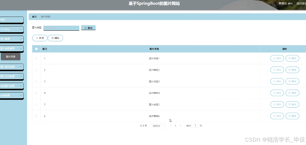 基于nodejsvue基于springboot的图片网站 开题源码程序论文 计算机毕业设计图片风景网站系统选题表 Csdn博客