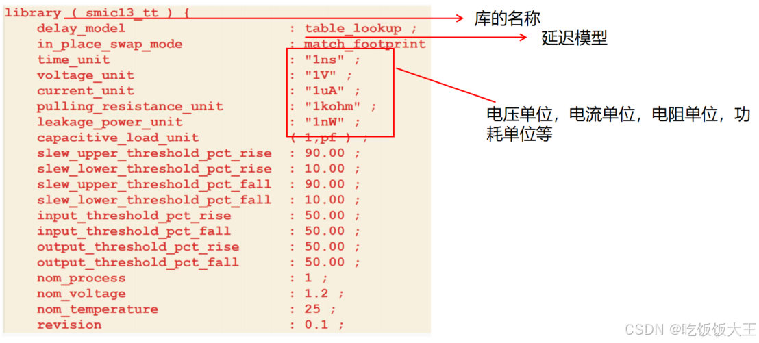 STA learning_延时模型和sta-CSDN博客