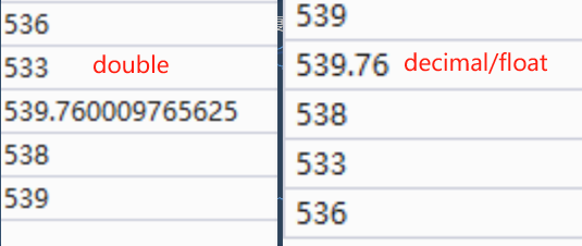 Web开发：ORM框架之Freesql的入门和技巧使用小结-CSDN博客
