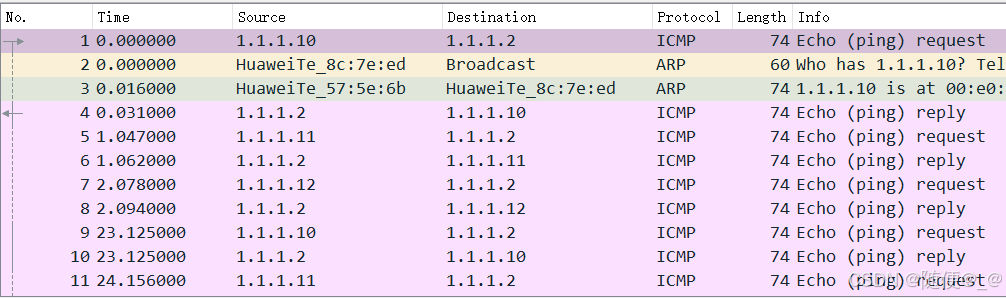 ENSP 动态NAT_ensp动态nat配置-CSDN博客