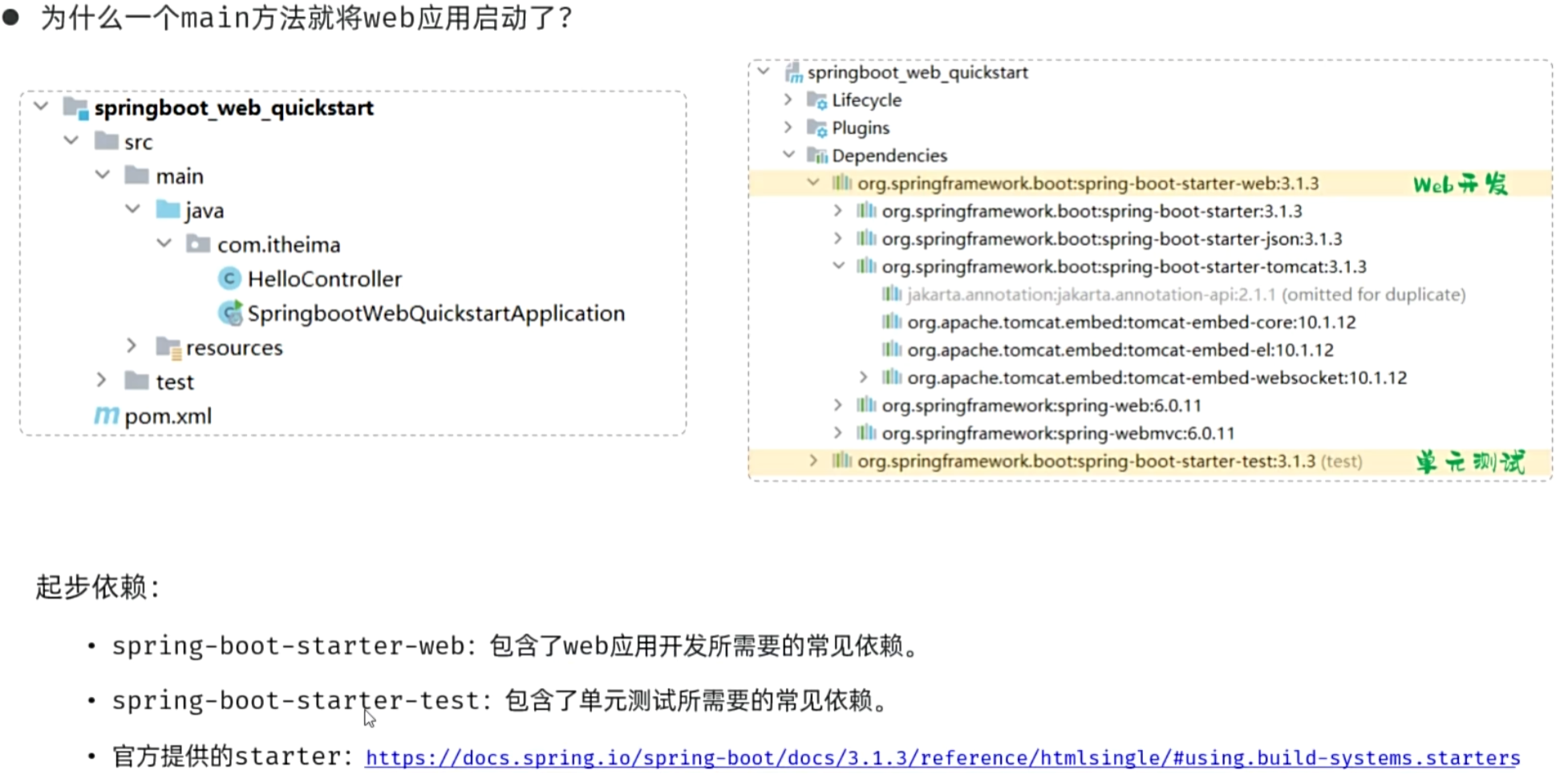 01.Spring Boot简介以及使用方法-CSDN博客