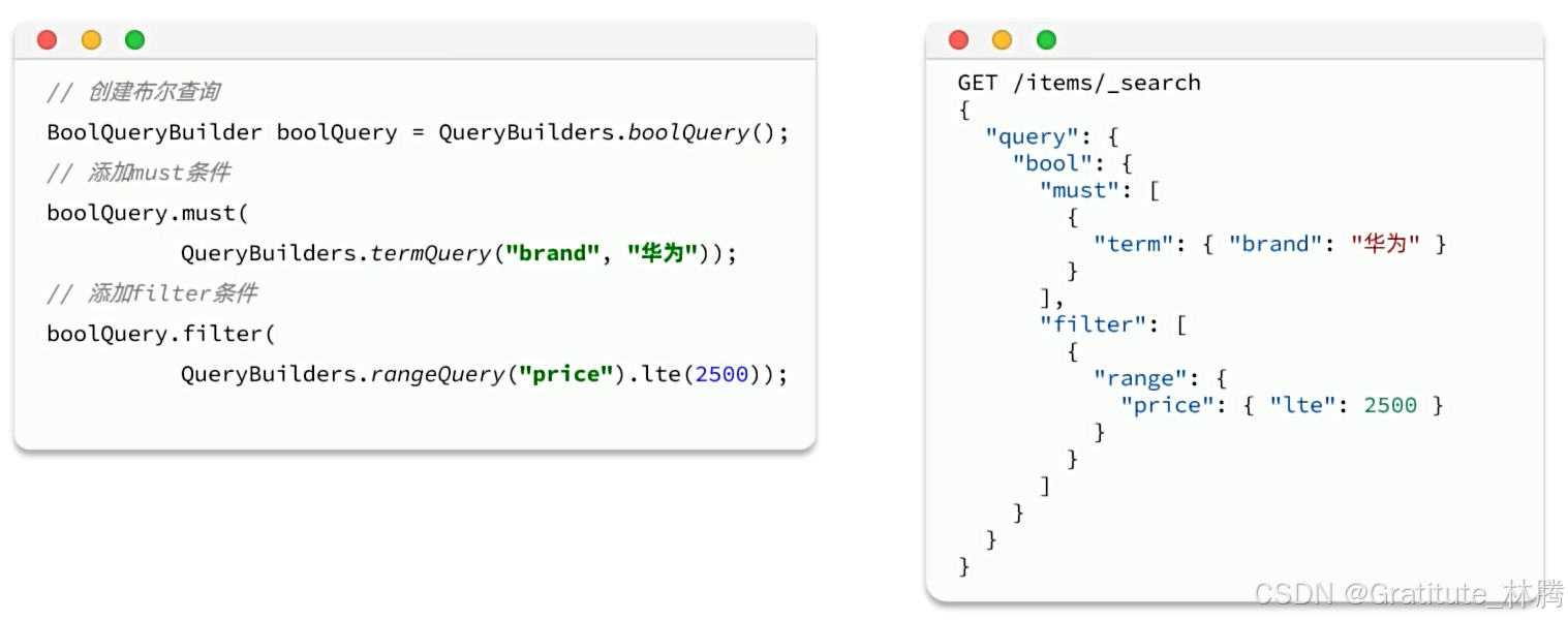 ES-JavaRestClient查询_构建查询条件_searchresponse response = client.search(-CSDN博客
