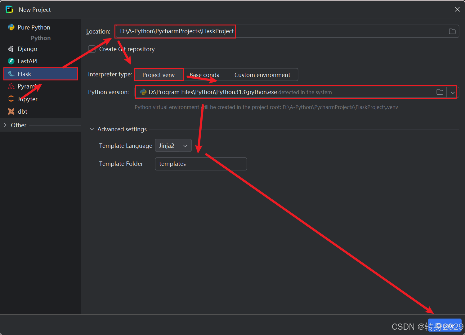 使用Flask框架，d3.js数据可视化_d3 + flask-CSDN博客