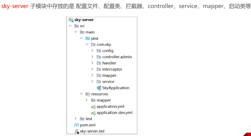 苍芎外卖日记part1-CSDN博客