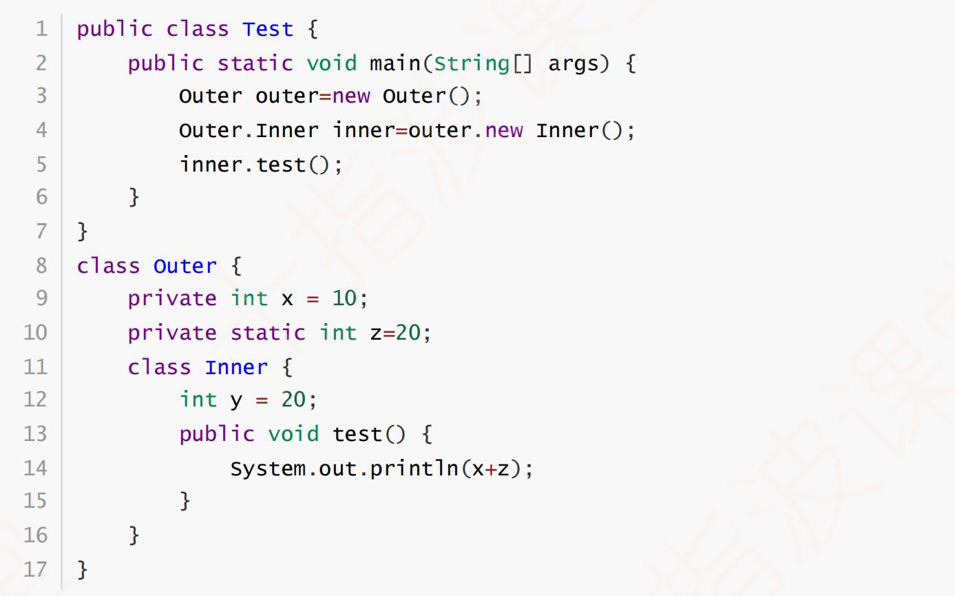 Java学习日记——DAY6（面向对象总结）-CSDN博客