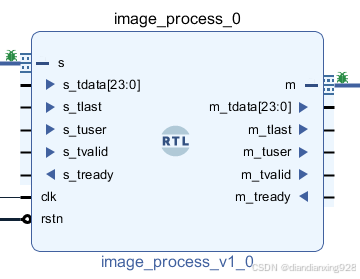 axi stream流接口的模块 最简单的模块写法_arylic up2stream 模块-CSDN博客
