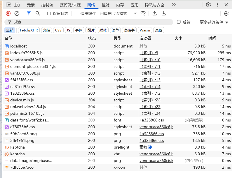 Vue项目vite打包后的文件在本地运行_vue文件dist包怎么在本地运行-CSDN博客
