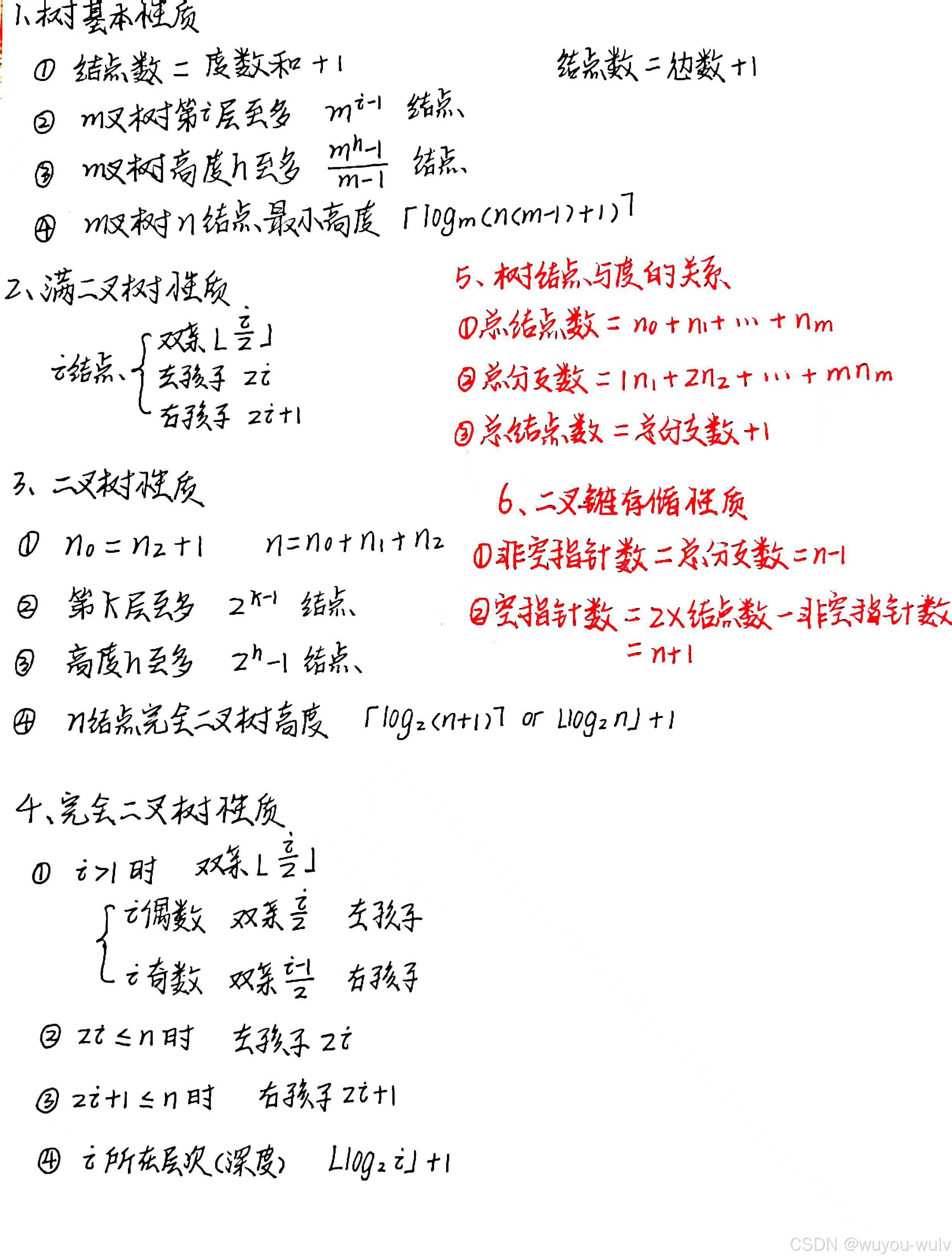 数据结构考研手写笔记数据结构笔记手写 Csdn博客 