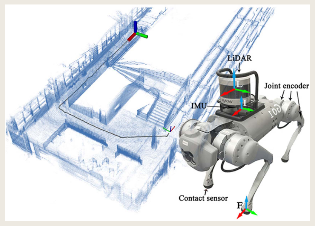 Leg-KILO: Robust Kinematic-Inertial-Lidar Odometry for Dynamic Legged Robots论文复现-CSDN博客