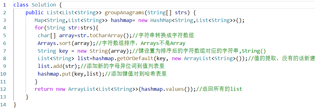 LeetCode hot 100 解题思路记录（一）-CSDN博客
