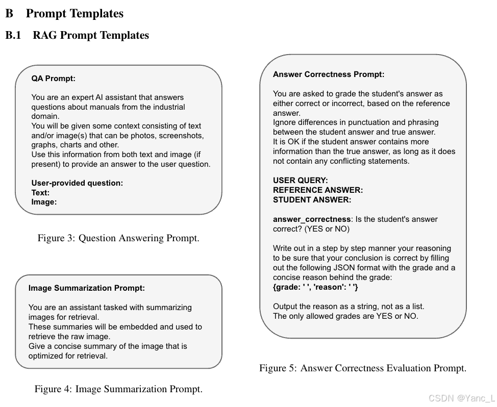 【论文阅读】Beyond Text: Optimizing RAG with Multimodal Inputs for IndustrialApplications-CSDN博客