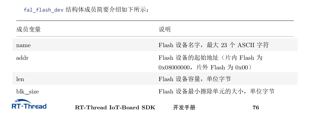 RT-Thread（FLASH驱动和注册）_rtthread 中gd32l235 fal flash-CSDN博客