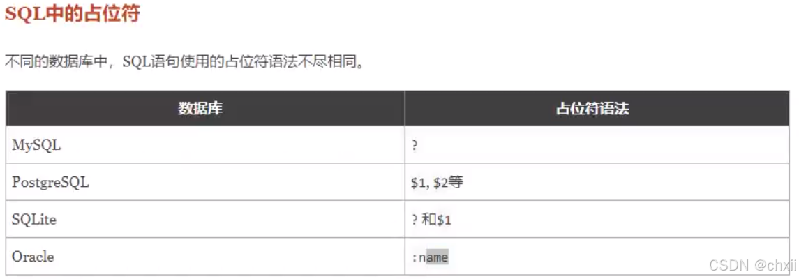 14.1go操作mysql数据库（database/sql）_golang sql.db的用法-CSDN博客